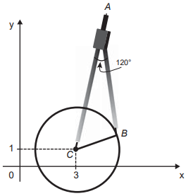Academia da Matemática