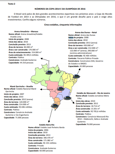 Academia da Matemática