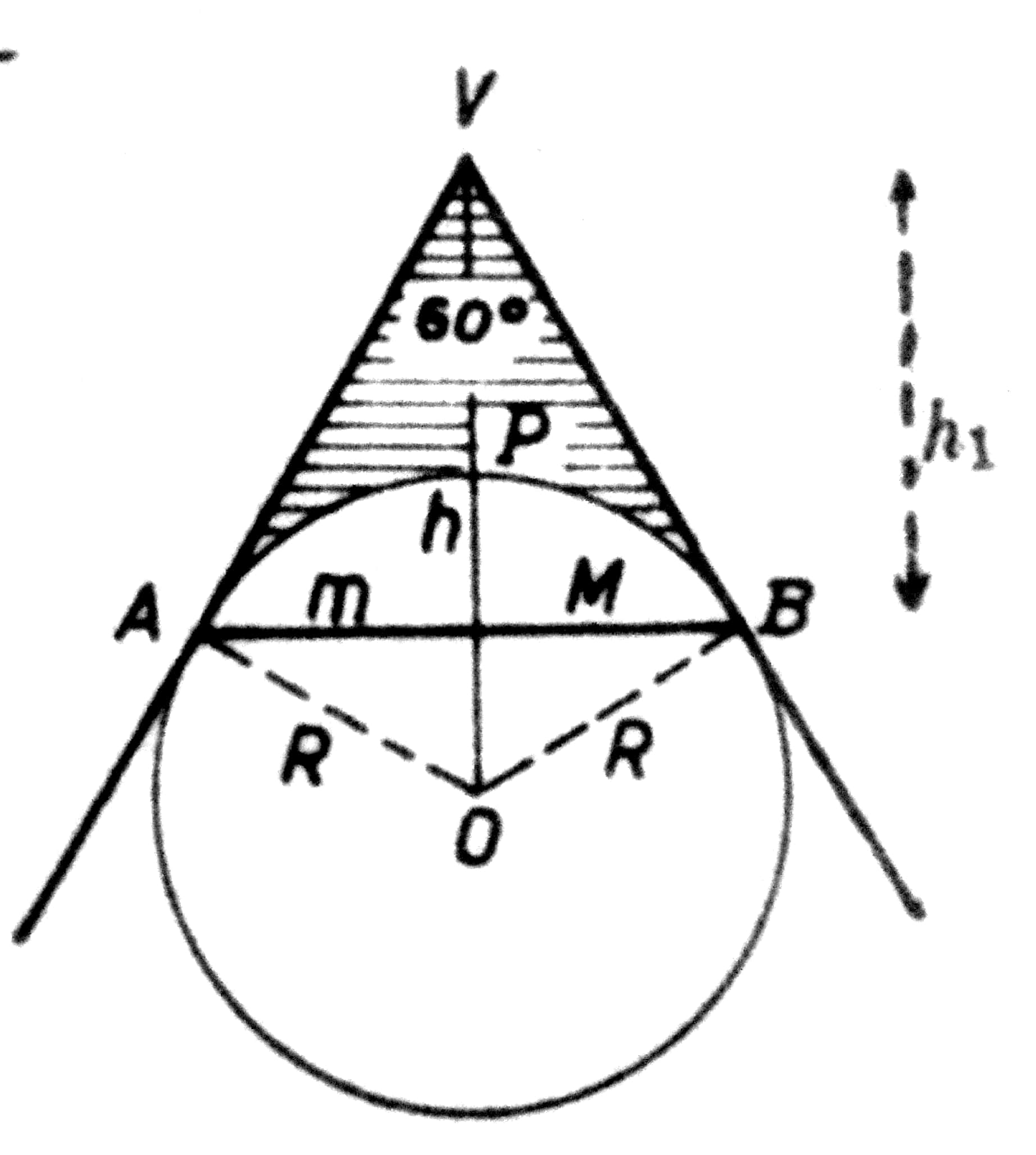Academia da Matemática