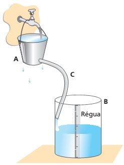 Academia da Matemática
