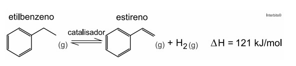 Academia da Matemática