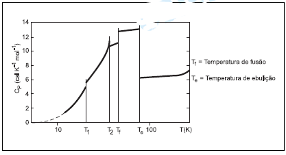 Academia da Matemática